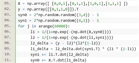 Neural Networks With Python
