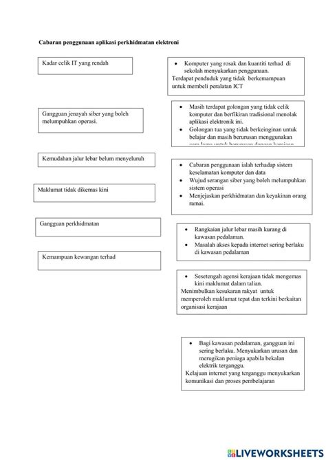 Pengajian Am Sem 1 Tahun 2021 Worksheet Live Worksheets