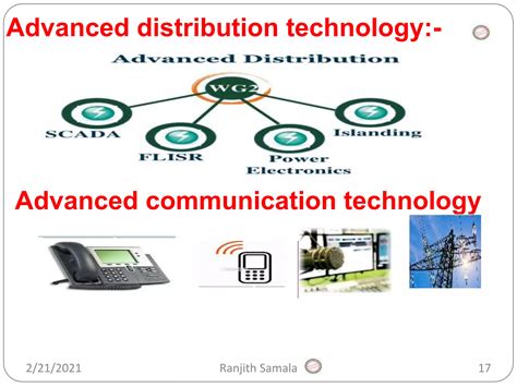 electrical grid and converting it into smart grid ppt