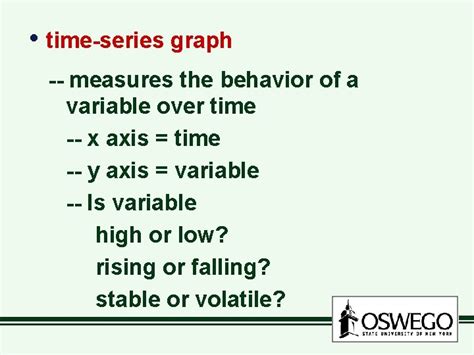 appendix making using graphs why bother graphs data