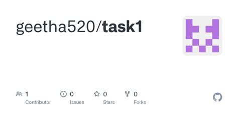 github geetha520 task1