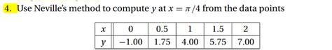 Solved Provide Python Code Using Jupyter Notebookuse