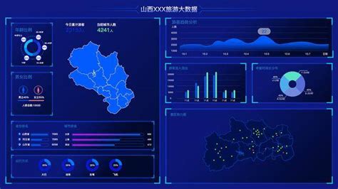 旅游可视化管理系统景区