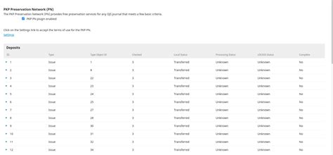 Pkp Preservation Network Status Unknow Software Support Pkp