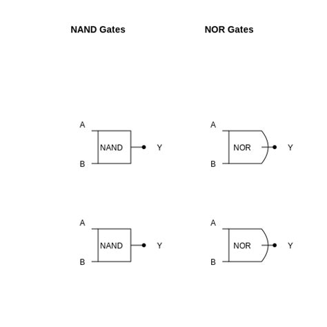 Boolean Algebra Truth Tables Tutorials On Electronics Next Electronics