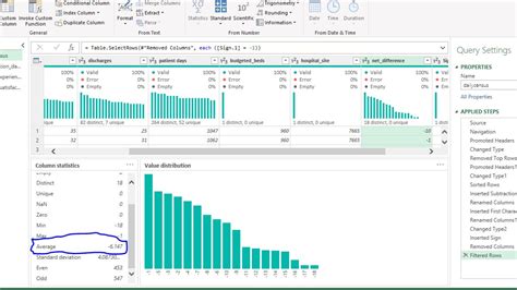 Datacamp Healthcareanalyst Powerquery Excel Progress