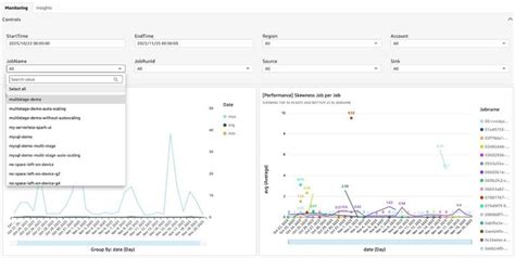 enhance monitoring and debugging for aws glue jobs using new job observability metrics part 3