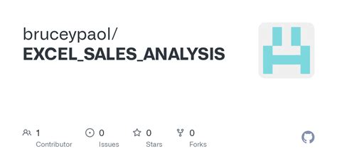 GitHub Bruceypaol EXCEL SALES ANALYSIS