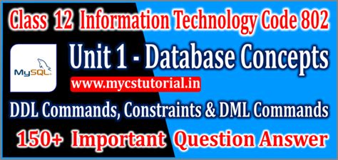 Unit 2 Operating Web Important 100 Question Answer Class 12 It 802 Mycstutorial The Path To