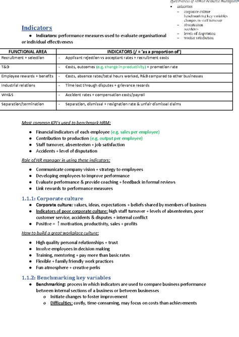 HR Effectiveness NOTES HR Indicators Indicators Performance Measures Used To Evaluate Studocu