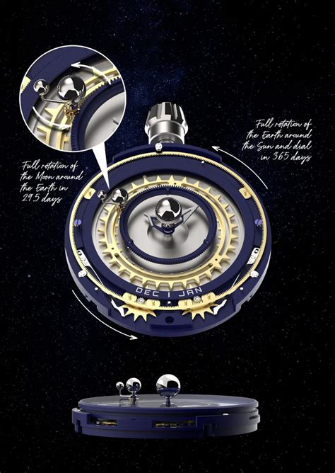 Tellurium Spaceone Watches Paris