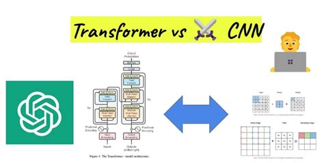 一文带你搞懂Vision Transformer ViT CSDN博客
