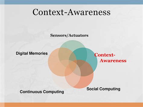 Context Related Issues In Real Time Systems Ppt Download