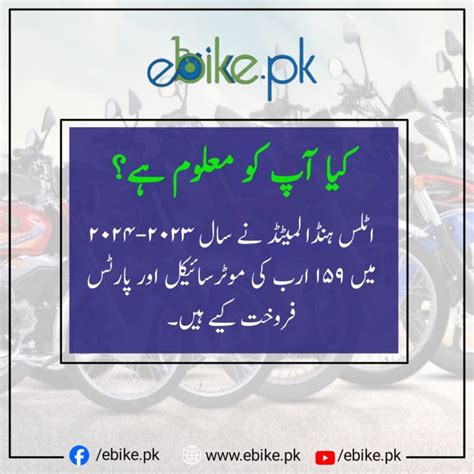 Ijlal Saeed On Linkedin Ebikepk Honda