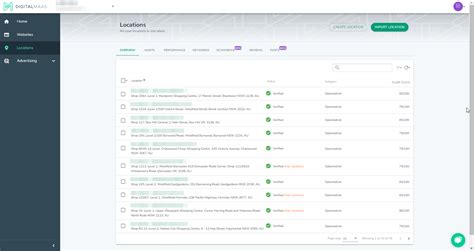 Updated User Interface For Location Audit Page