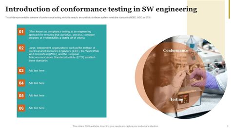 Conformance Testing Techniques Ppt Powerpoint Presentation Complete Deck With Slides