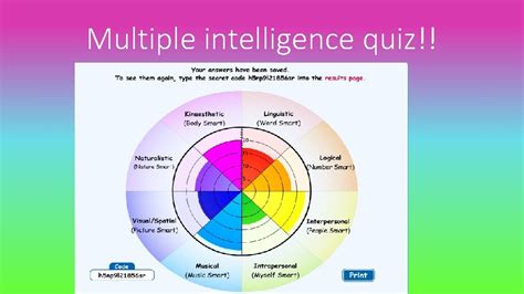 My Portfolio By Angelique Multiple Intelligence Quiz My