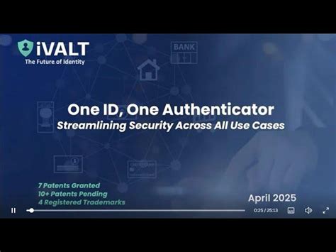 One Id One Authenticator Any Use Case Simplifying Authentication And… Ivalt® Inc