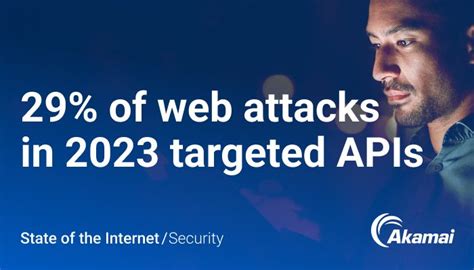 Apis Are Attractive Targets For Attackers According To New Akamai