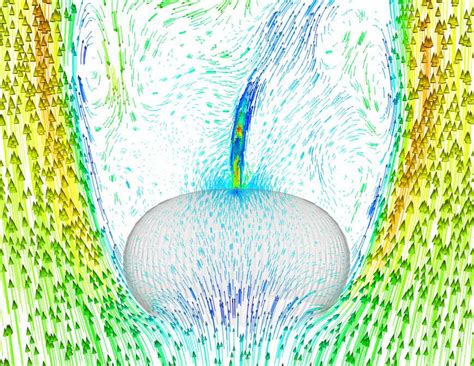 21 Flow Field For The Parachute Using A τ Reef Value Of 433