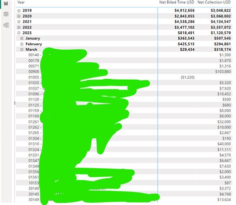 calculated column count rows every month microsoft fabric community
