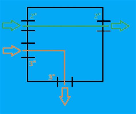 Junction Box Vs Pull Box A Comprehensive Comparison