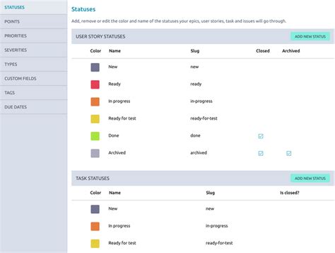 taiga your opensource agile project management software