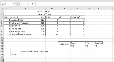 Cách Sử Dụng Hàm Dcount Trong Excel Dễ Dàng Và Hiệu Quả