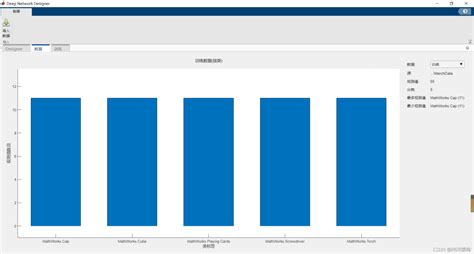 深度学习matlab图像分类，手把手教程系列51cto博客matlab学习教程