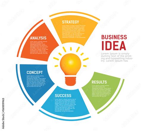 Circle Infographic Business Idea 5 Step Chart Info Graphic Glowing Light Bulb Stock Vector