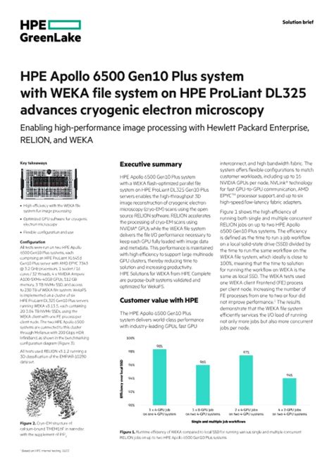 Hpe Apollo 6500 Gen10 Plus System With Weka File System On Hpe Proliant