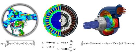 Erke Wang On Linkedin Simulation Makes Physics Visiable