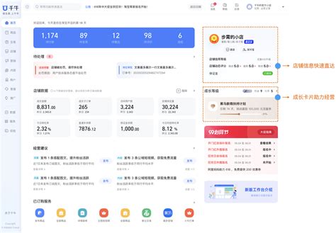 2025年必火！前端开发中的5个前沿技术趋势，新手必看！前端新技术 Csdn博客