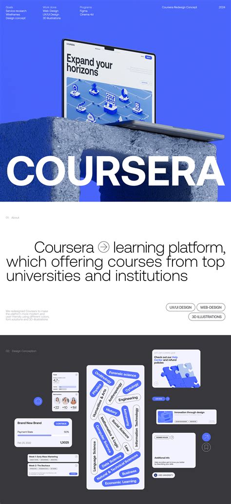 Coursera Interface Redesign Behance