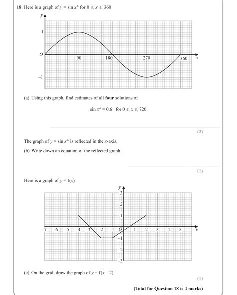 Gcse Edexcel Maths Volume Area And Surface Area Here Is A Graph Of Y Ext{sin
