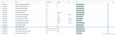 Zabbix Agent2通过oracle Instantclient监控远程oracle19c服务instantclient 19c Csdn博客