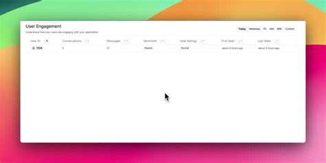 Video Tuana Çelik On Linkedin Haystack Nlp Opensource Python Llm