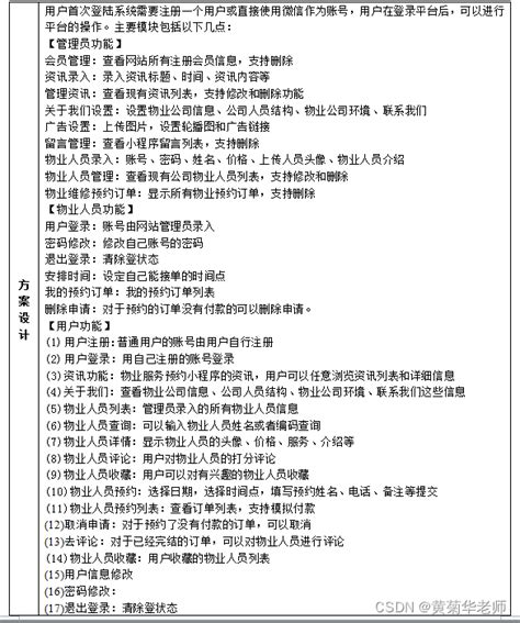 微信小程序毕业设计 基于微信小程序的物业维修报修系统开题报告基于微信小程序的家庭报修系统毕业设计开题报告 Csdn博客
