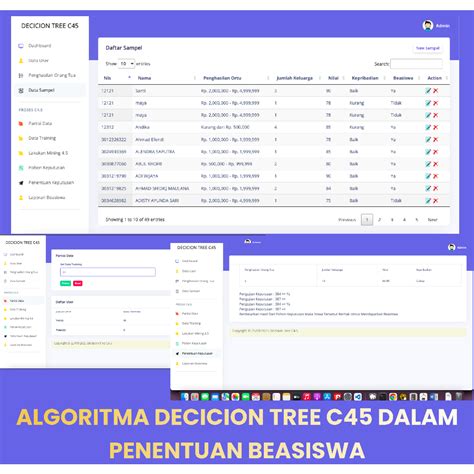 jual source code algoritma c45 dalam penentuan beasiswa kurang mampu