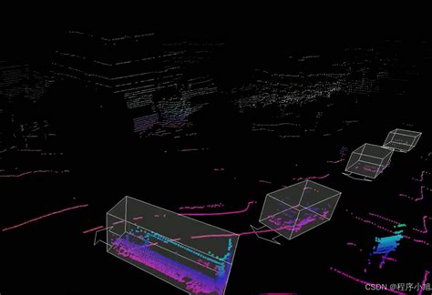 计算机视觉—3d点云数据基础 Csdn博客