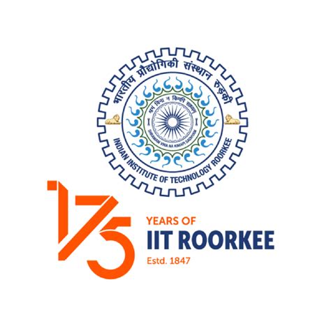 IIT Roorkee 175 Years Celebration | About The Event