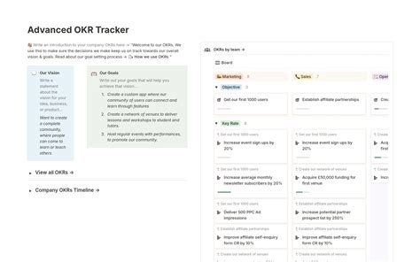 advanced okr tracker template by organise it notion marketplace