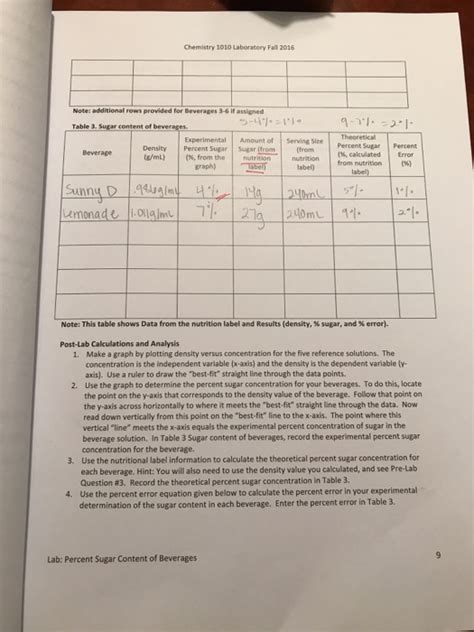 Solved Raw Data For Part B Density Of Reference Solutions Chegg