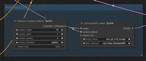 how to use animatediff in comfyui vid2vid aituts