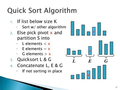 Divide And Conquer And An Example Quicksort Ppt Download