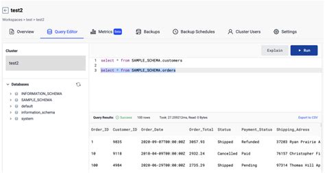 Key Features Of Chistadatas Clickhouse Dbaas