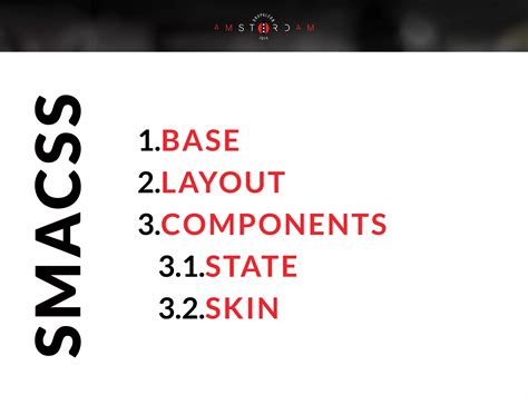 Styleguide Driven Development The New Web Development Ppt