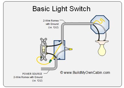 Any Way To Automate An Old School Light Switch Devices Hubitat