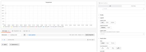 Timeseries Graph Doesnt Show Data When It Is With Step After Interpolation Even When Data