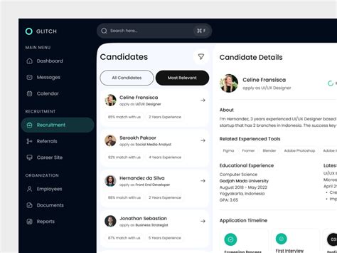 Glitch Ai Powered Dashboard For Helping Human Recruitment Download Free Resource